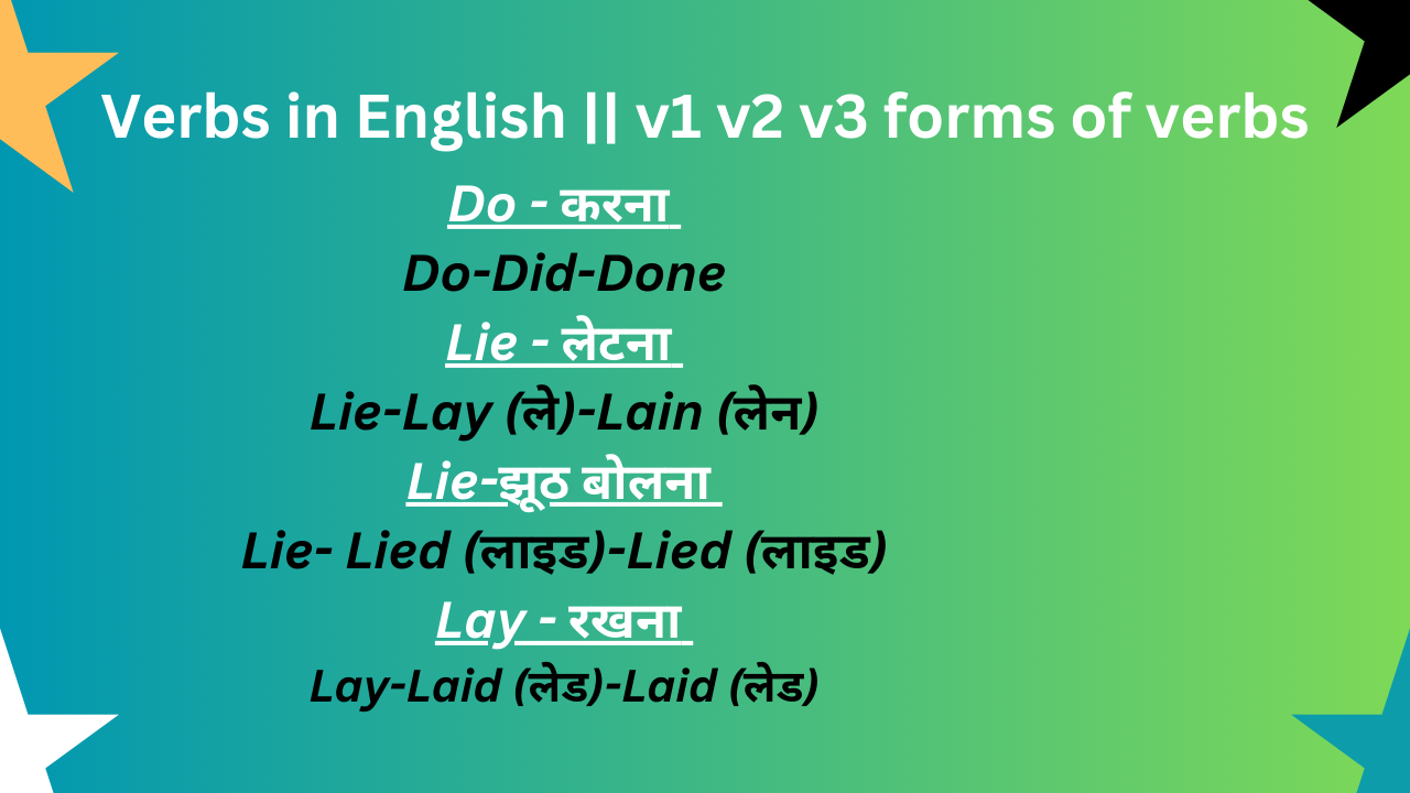 Verbs in English || v1 v2 v3 forms of verbs - TheStudyUp.com